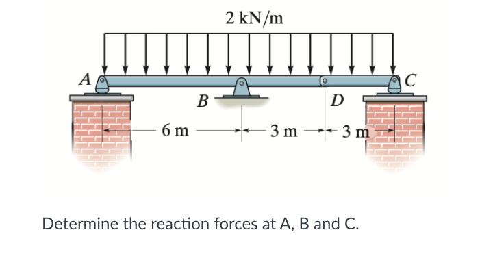 Solved Determine the reaction forces at A,B and C. | Chegg.com
