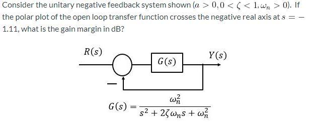 Solved Consider the unitary negative feedback system shown | Chegg.com