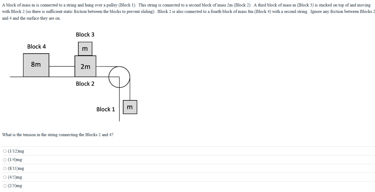 Solved A block of ﻿mass m is ﻿connected to ﻿a string and | Chegg.com