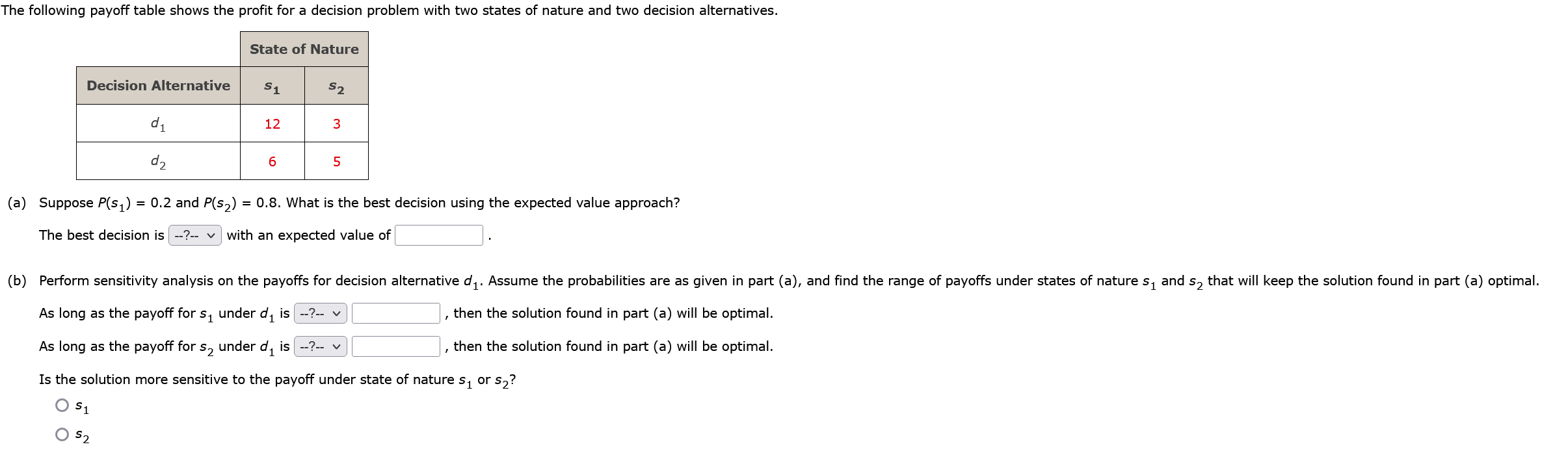 Solved e following payoff table shows the profit for a | Chegg.com