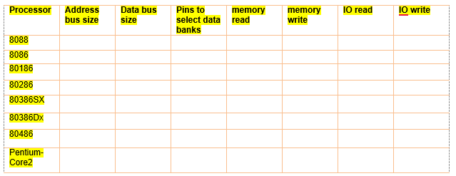 Solved Course: MICROPROCESSOR-BASED SYSTEMS Please Solve As | Chegg.com
