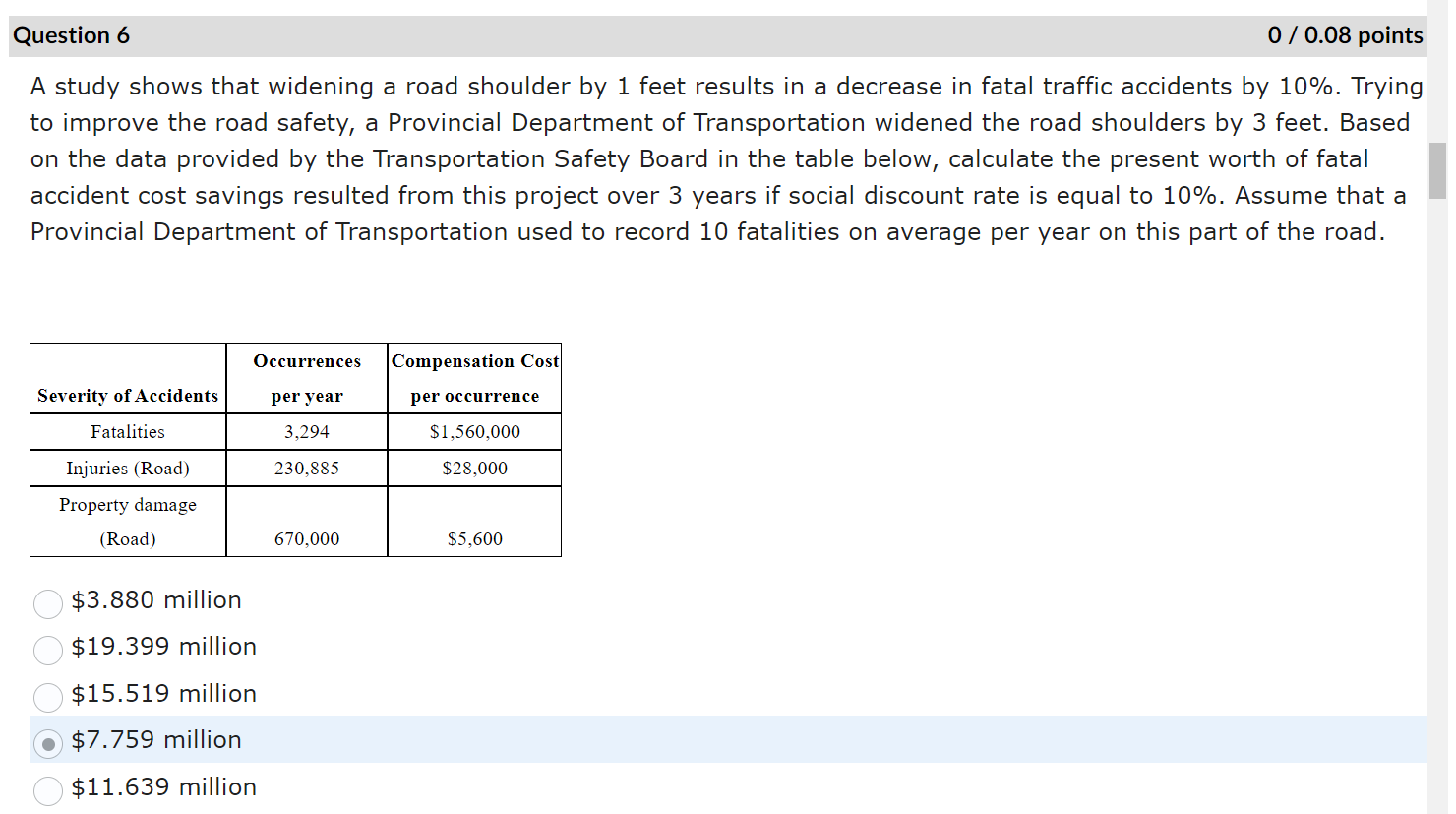 Solved A study shows that widening a road shoulder by 1 feet | Chegg.com