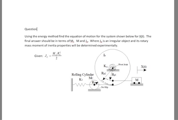 Solved Using The Energy Method Find The Equation Of Motion