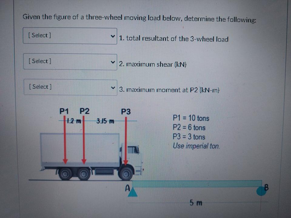 Solved Given the figure of a three-wheel moving load below, | Chegg.com