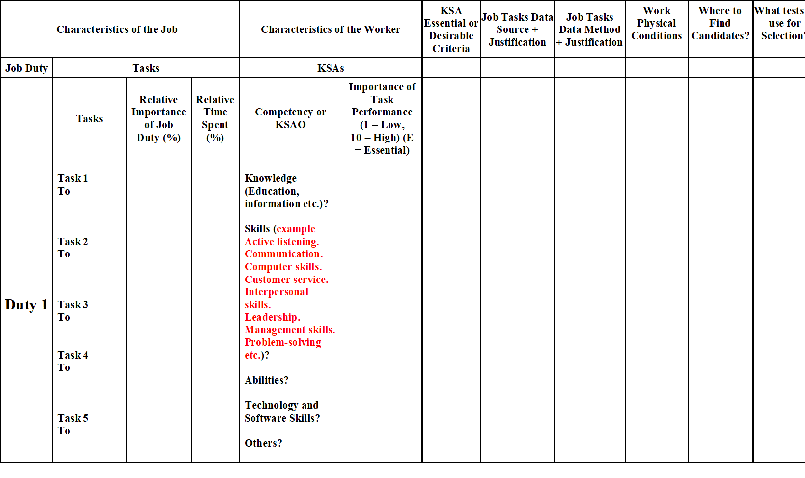 Complete the table. Prepare complete Job Analysis | Chegg.com