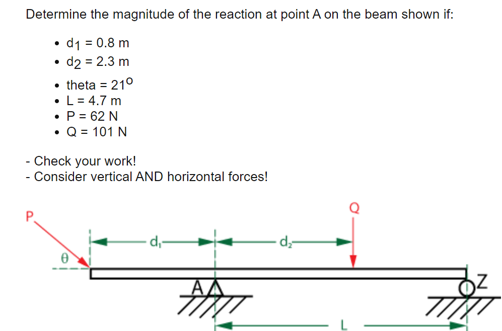 Solved Determine the magnitude of the reaction at point A on | Chegg.com