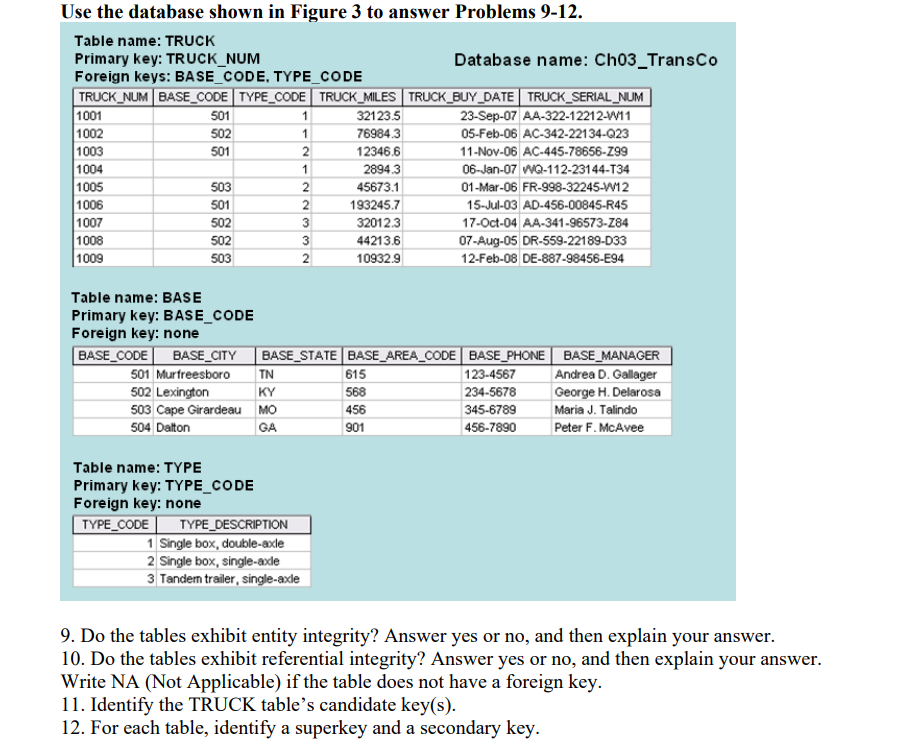 Solved Primary key: TRUCK_NUM Database name: Ch03_TransCo | Chegg.com