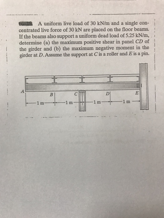 Solved A uniform live load of 30 kN/m and a single | Chegg.com