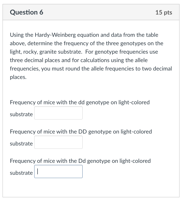 Solved Using the Hardy-Weinberg equation and data from the | Chegg.com
