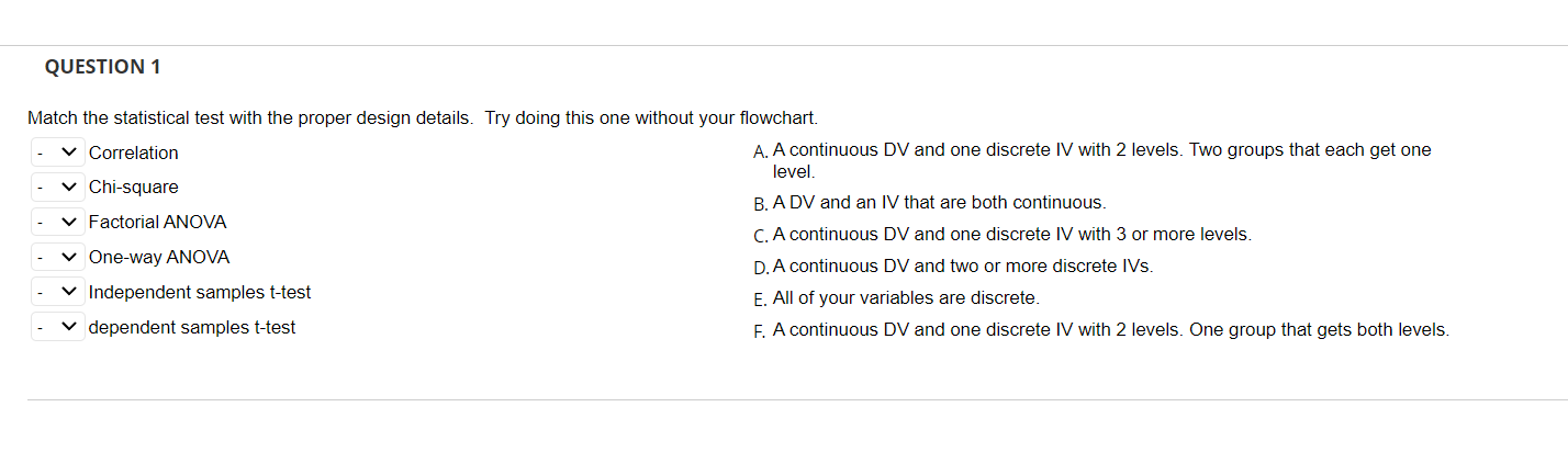 Solved QUESTION 1 Match the statistical test with the proper | Chegg.com