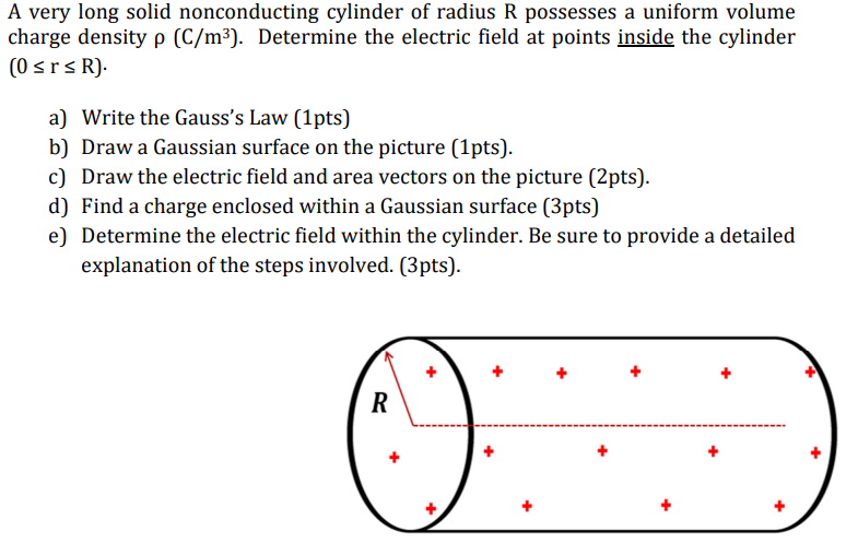 Solved A very long solid nonconducting cylinder of radius R | Chegg.com