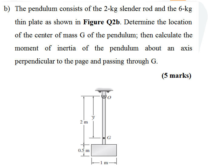 Solved b) The pendulum consists of the 2-kg slender rod and | Chegg.com