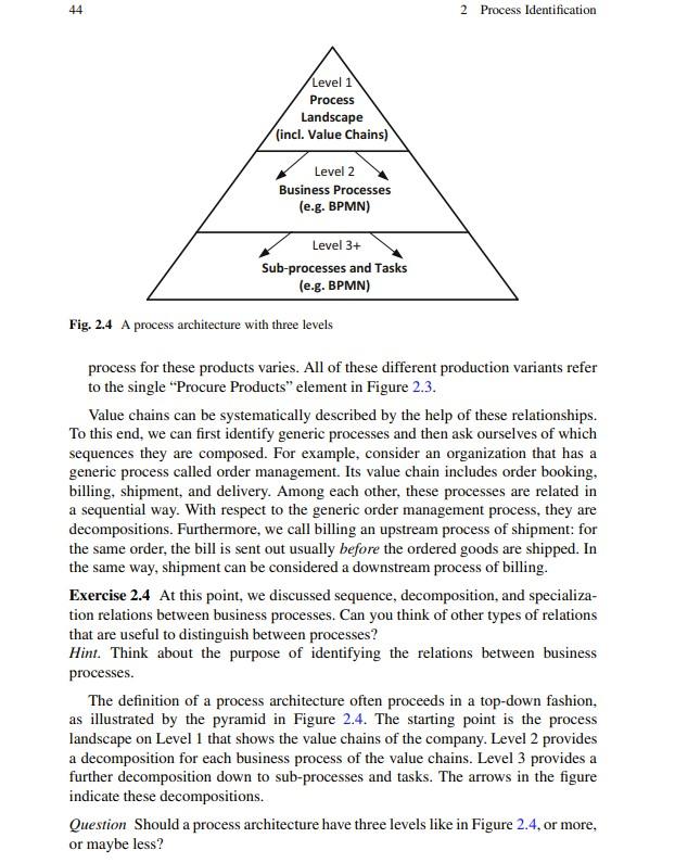 Solved Please discuss the management, core and support | Chegg.com Solved Please discuss the management, core and support | Chegg.com