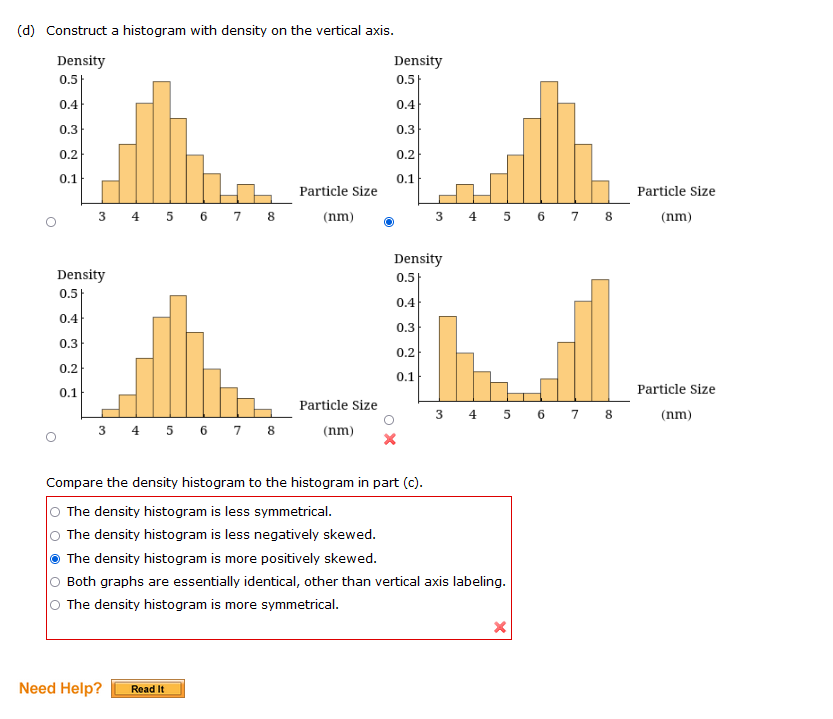 Solved The accompanying summary data on CeO2 particle sizes | Chegg.com