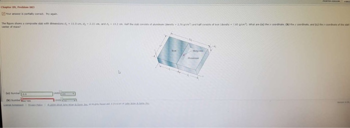 Solved The figure shows a composite slab with dimensions d1 | Chegg.com