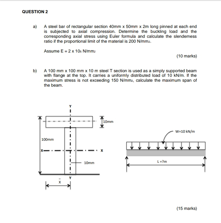 Solved QUESTION 2 a) A steel bar of rectangular section 40mm | Chegg.com