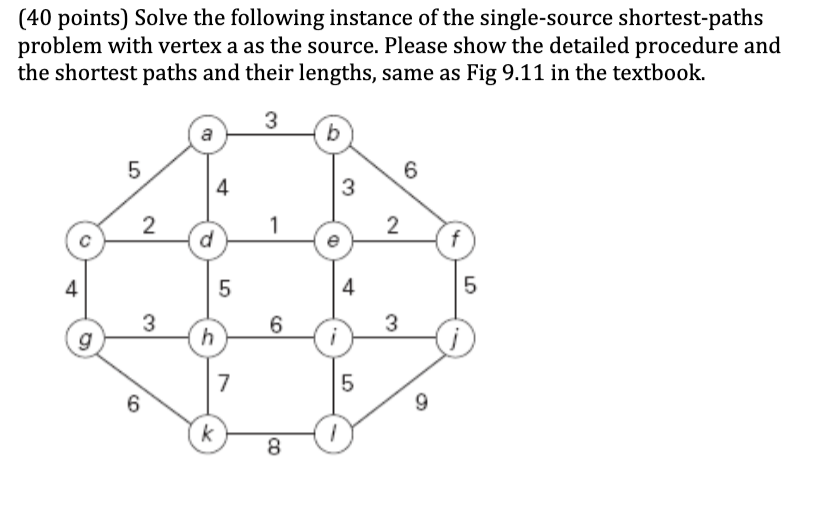 Solved (40 points) Solve the following instance of the | Chegg.com