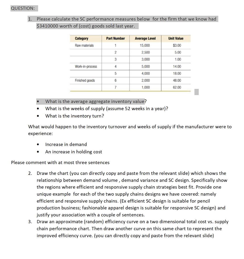 Solved QUESTION: 1. Please calculate the SC performance | Chegg.com