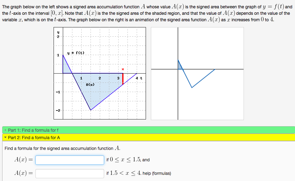 Solved The graph below on the left shows a signed area | Chegg.com