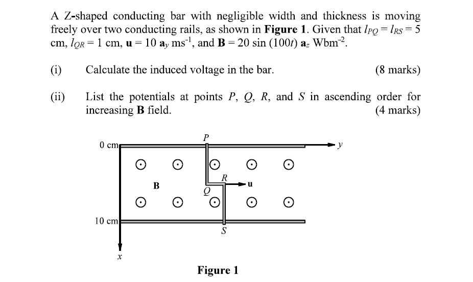 Solved A Z-shaped conducting bar with negligible width and | Chegg.com