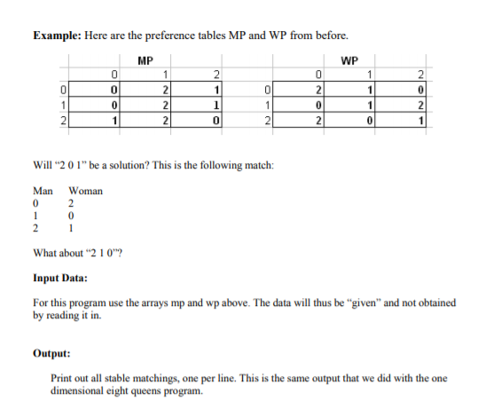 Solved The preference rankings: You are given 2 n X n | Chegg.com