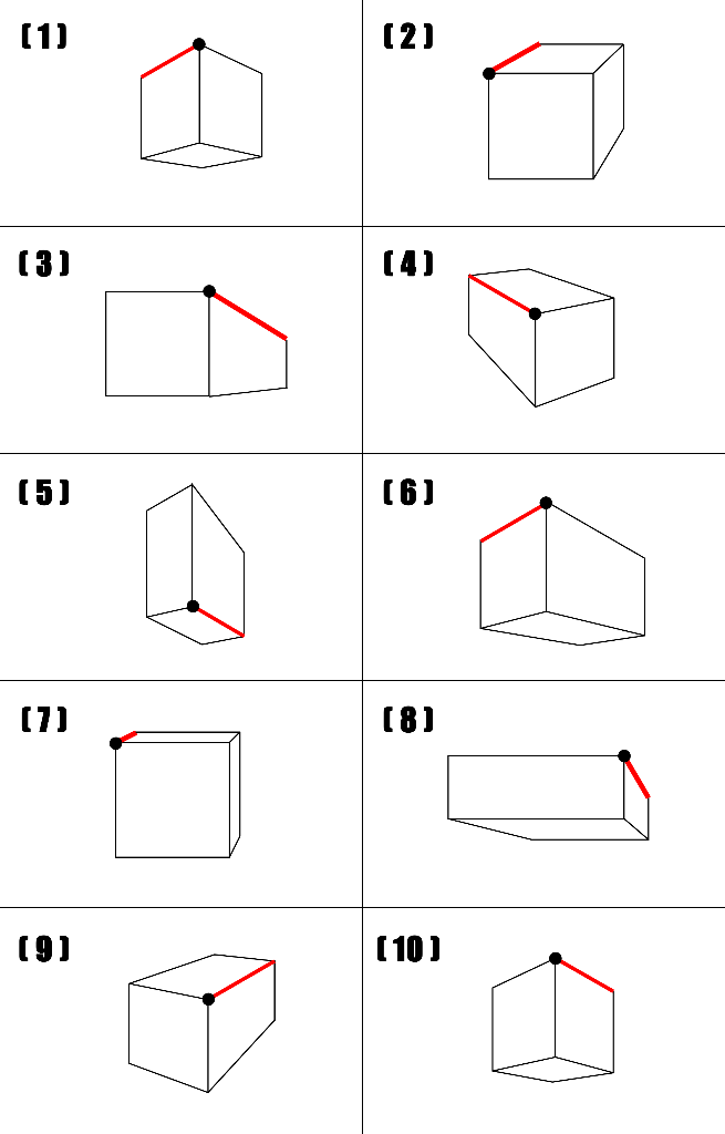 Solved Determine the "Time" of the red line in whole hours | Chegg.com