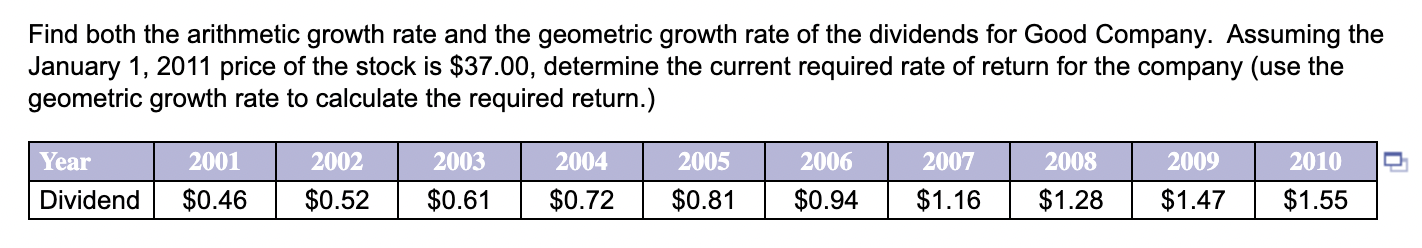 Solved Find both the arithmetic growth rate and the | Chegg.com