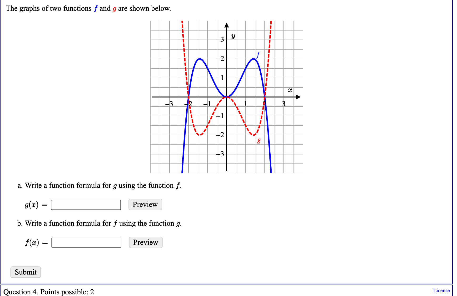 Solved The graphs of two functions f and g are shown below. | Chegg.com
