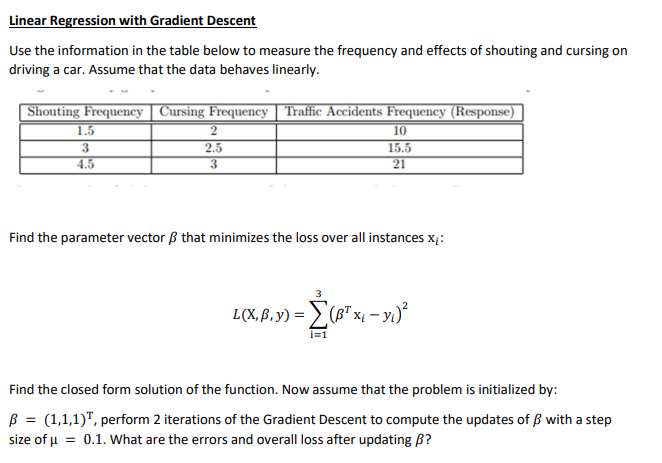 Linear Regression with Gradient Descent Use the | Chegg.com