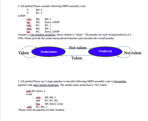 Solved 1. (20 points Please consider following MIPS assembly | Chegg.com