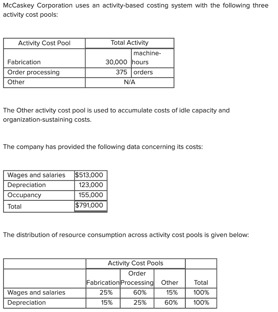 Solved McCaskey Corporation uses an activity-based costing | Chegg.com