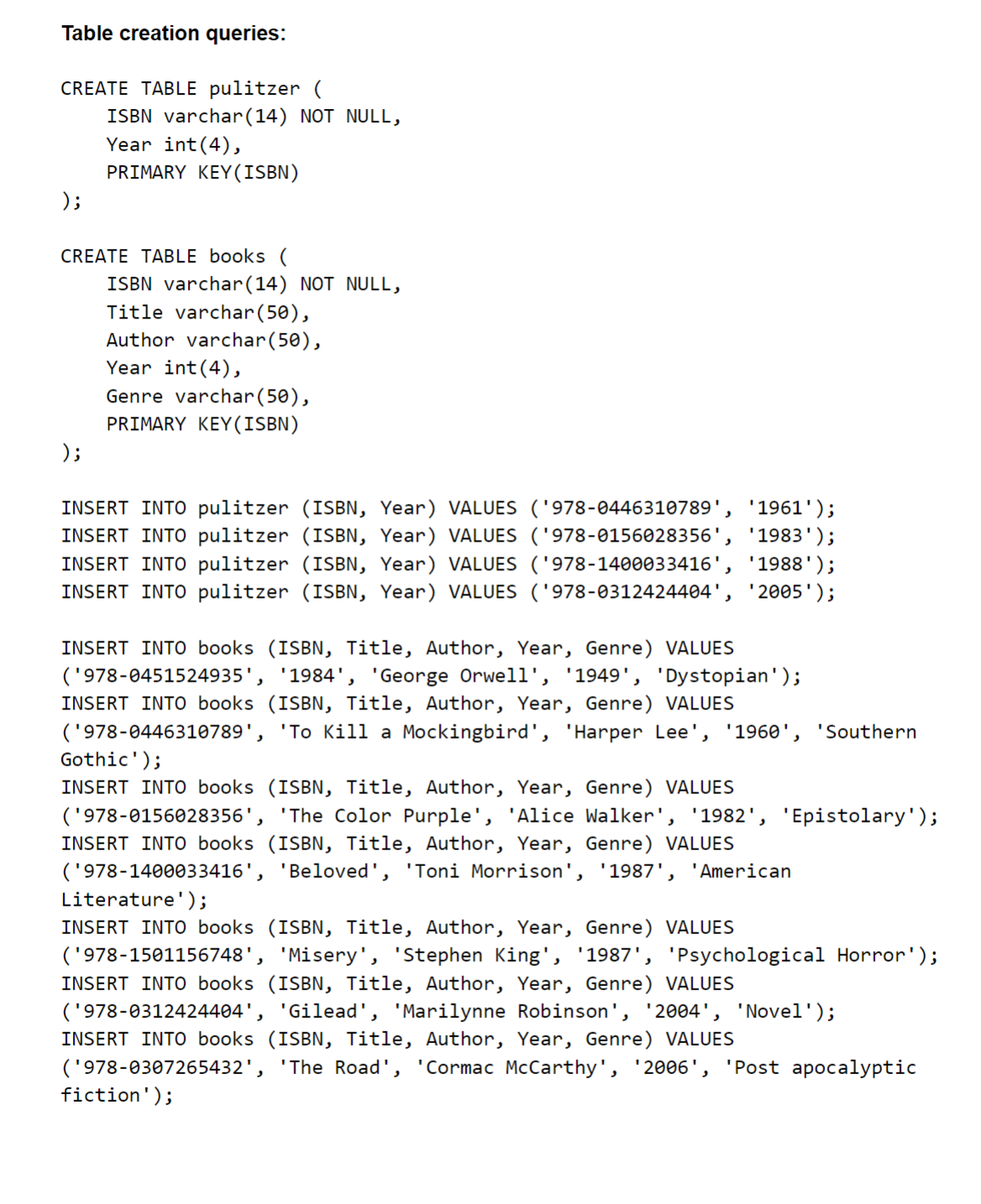 Solved Part One: Take the beginning table: You must provide: | Chegg.com