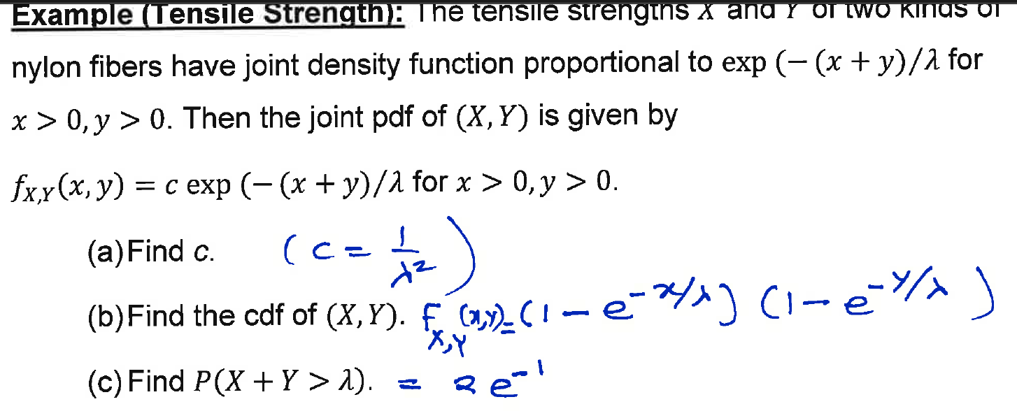Solved Example (Tensile ﻿Strength): Ihe tensile strengtns x | Chegg.com