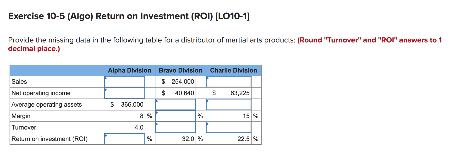 Solved Exercise 10-5 (Algo) Return on Investment (ROI) | Chegg.com