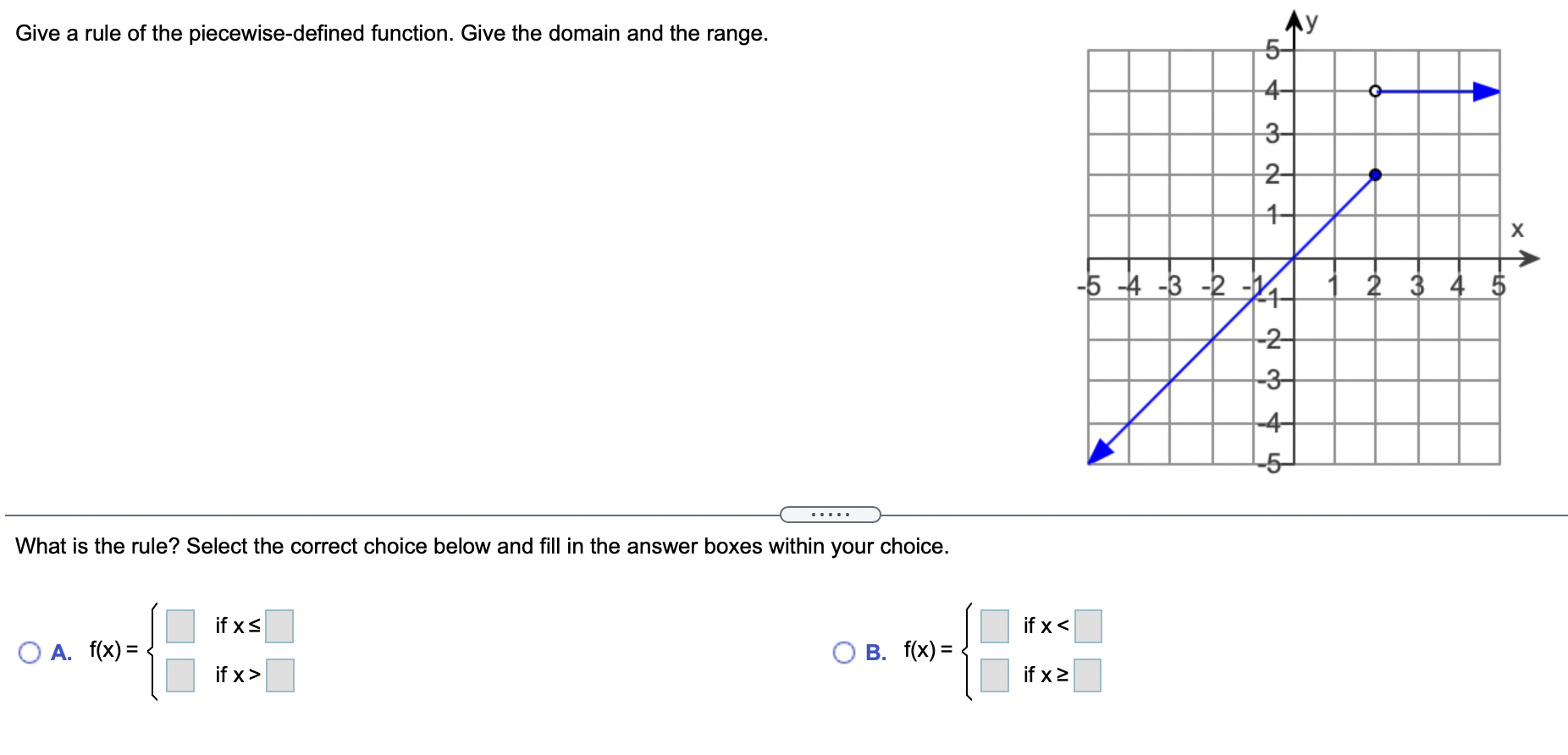 Solved Give a rule of the piecewise-defined function. Give | Chegg.com