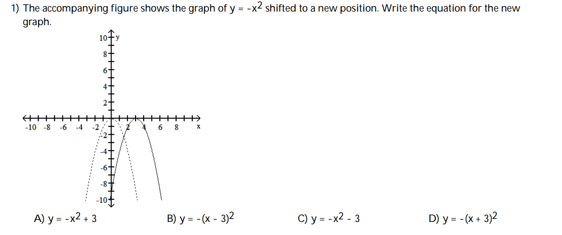 Solved 1) The accompanying figure shows the graph of y = -x2 | Chegg.com