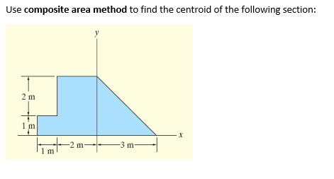 Solved Use composite area method to find the centroid of the | Chegg.com