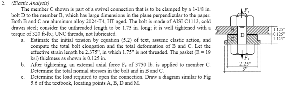 (Elastic Analysis) The member C shown is part of a | Chegg.com
