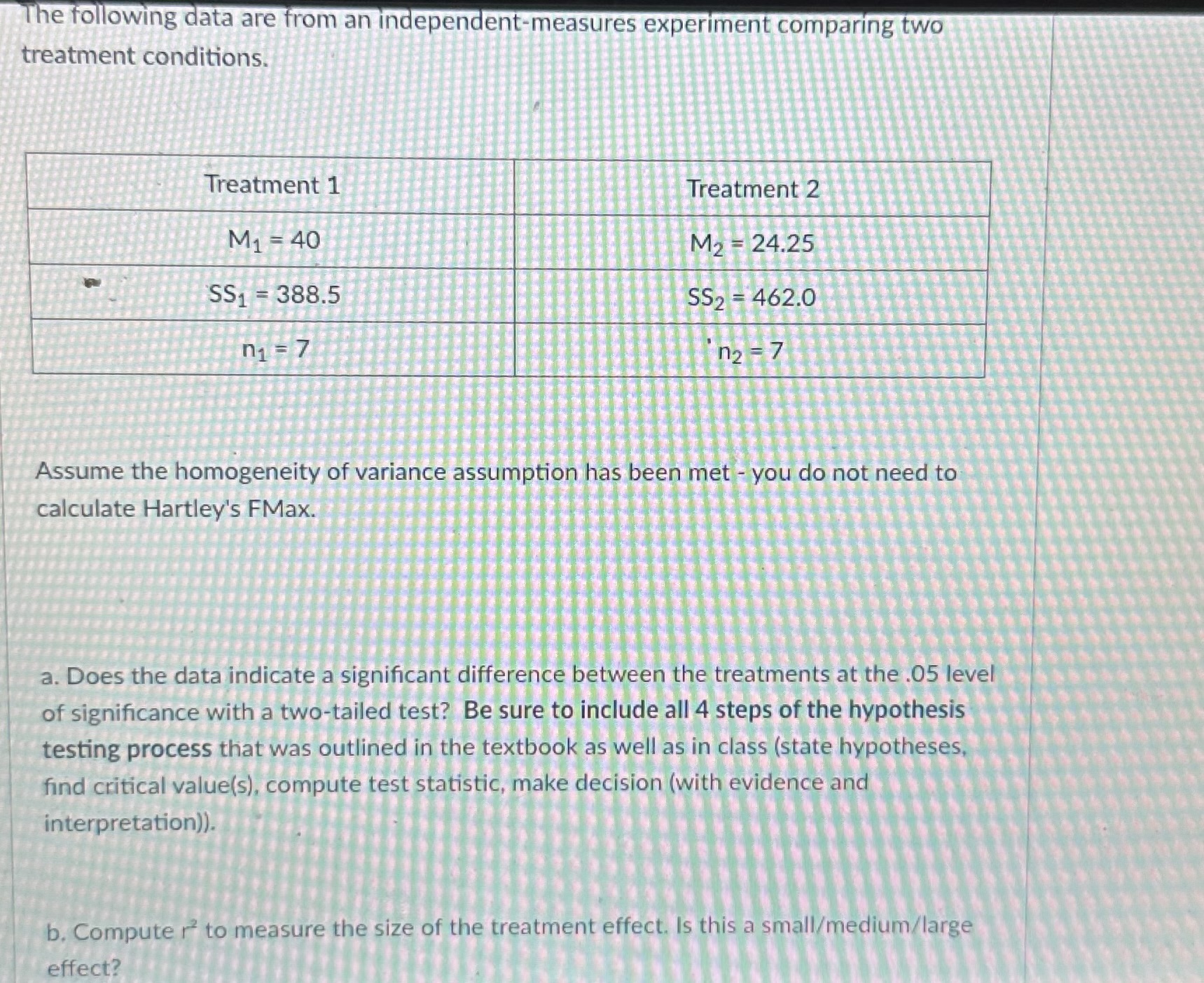 Solved The following data are from an independent-measures | Chegg.com