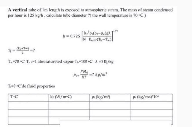 Solved A vertical tube of 1 m ﻿length is ﻿exposed to | Chegg.com