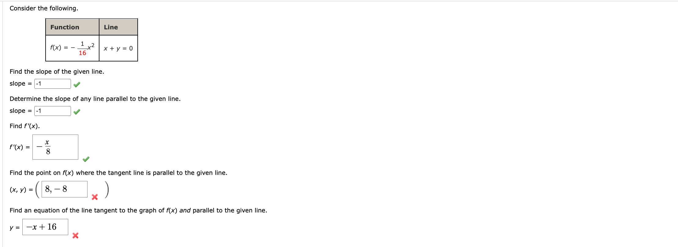 Solved Consider the following. Find the slope of the given | Chegg.com