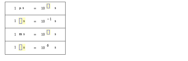 Solved Complete each row of the table below by filling in | Chegg.com