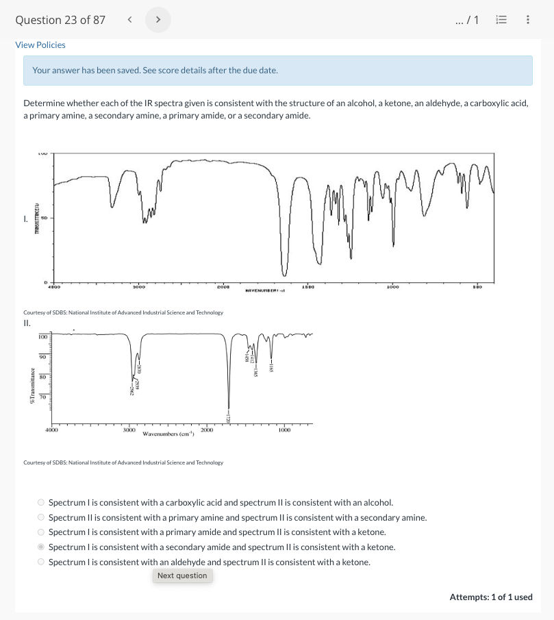 Solved Determine whether each of the IR spectra given is | Chegg.com