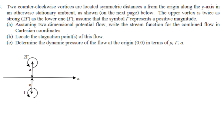 . Two counter-clockwise vortices are located | Chegg.com