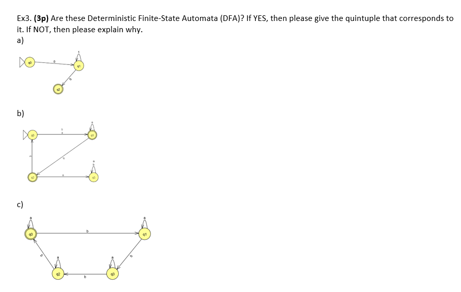 Solved Ex3 3p Are These Deterministic Finite State