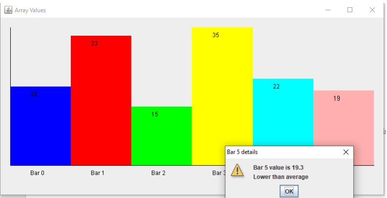 Solved Working with Methods and regular Arrays In this | Chegg.com