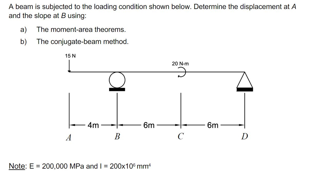 Solved A beam is subjected to the loading condition shown | Chegg.com