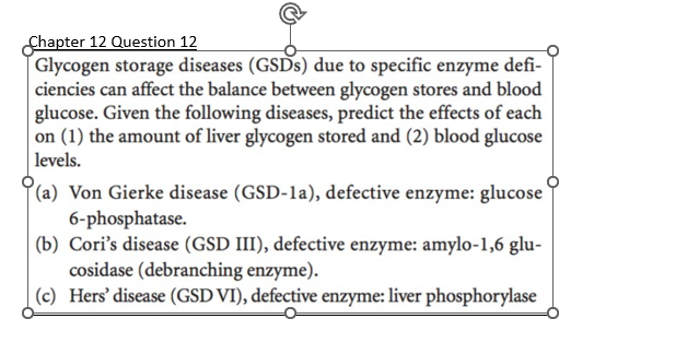 Solved Chapter 12 ﻿Question 12Glycogen storage diseases | Chegg.com