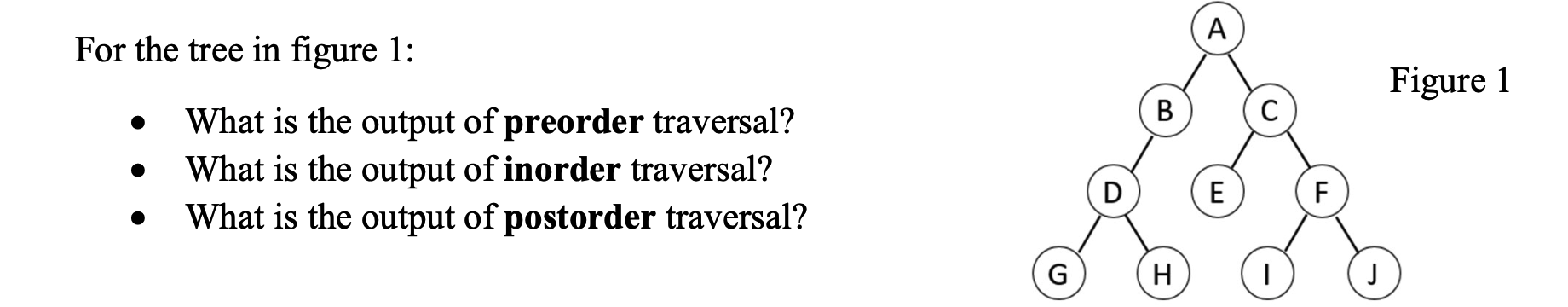 Solved Figure 1 Figure 1 For the tree in figure 1: • What is | Chegg.com