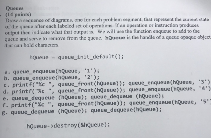 Solved Queues (14 points) Draw a sequence of diagrams, one | Chegg.com